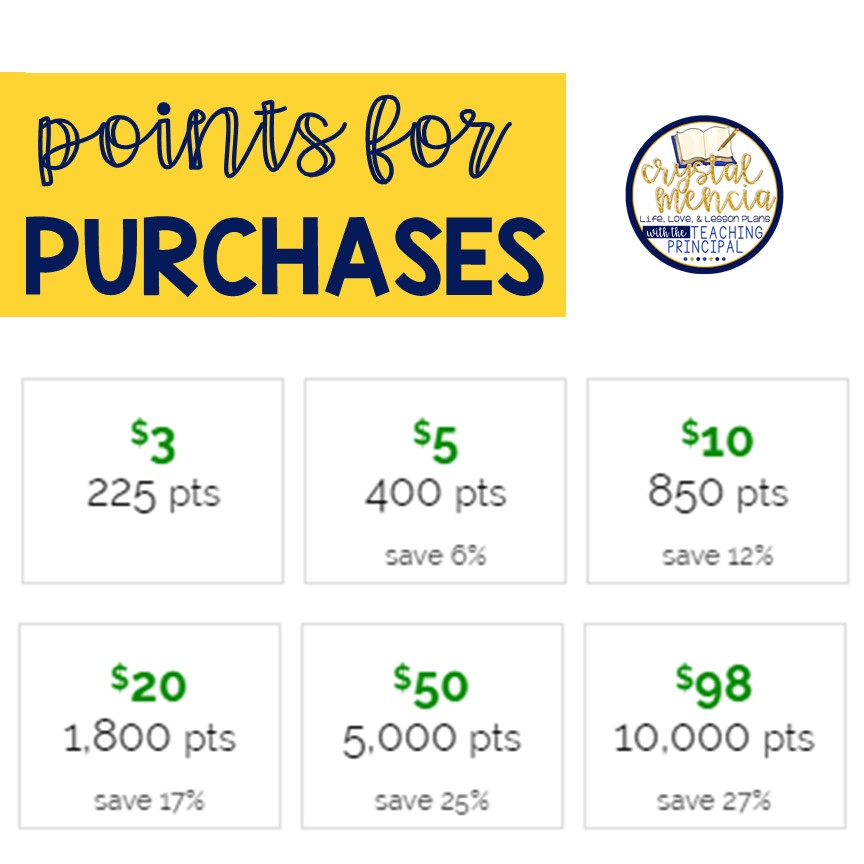 Boom Cards for Digital Learning (Frequently Asked Questions)