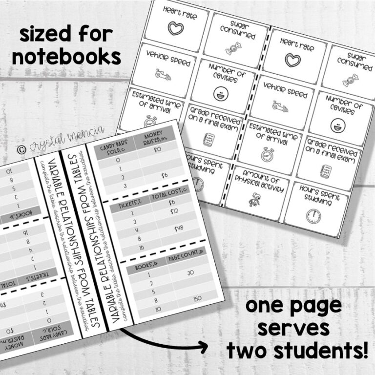 Independent and Dependent Variables Interactive Notebook Activities (6EE9)