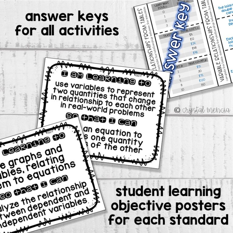 Independent and Dependent Variables Interactive Notebook Activities (6EE9)