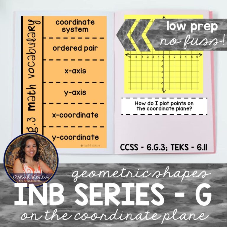 Generate Equivalent Expressions Interactive Notebook Activities (6EE3)