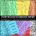 Classifying 2-D Shapes Interactive Notebook Activities (5G4)