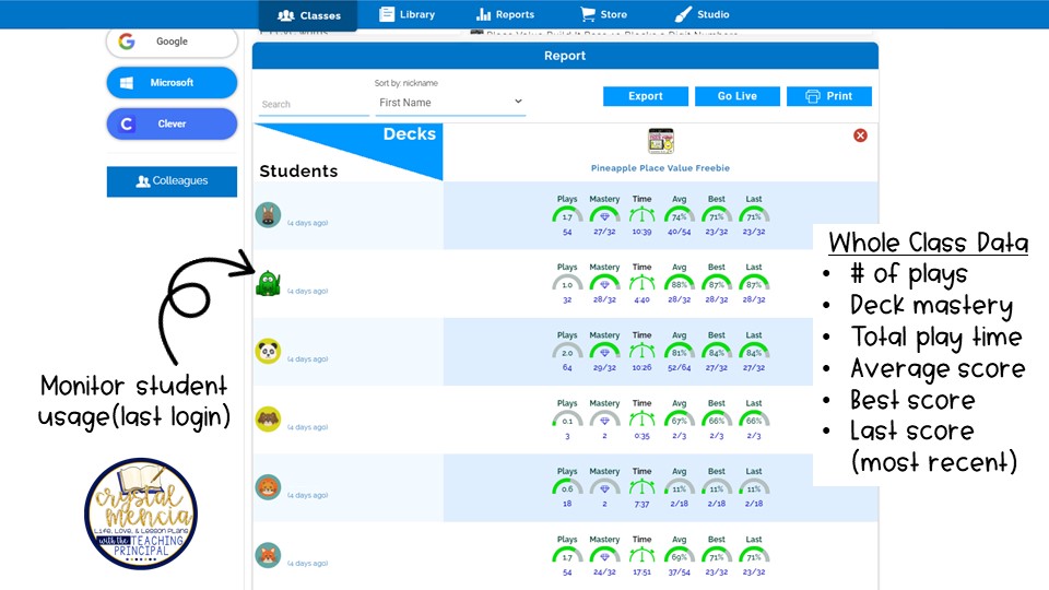 10 Reasons To Try Boom Cards for Middle School Learning