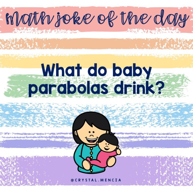 17 Punny Math Jokes for Your Algebra Students - Crystal Mencia Scheidt