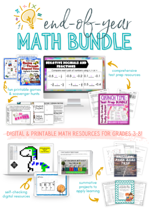 End of Year Test Prep Math Bundle: Your Frequently Asked Questions